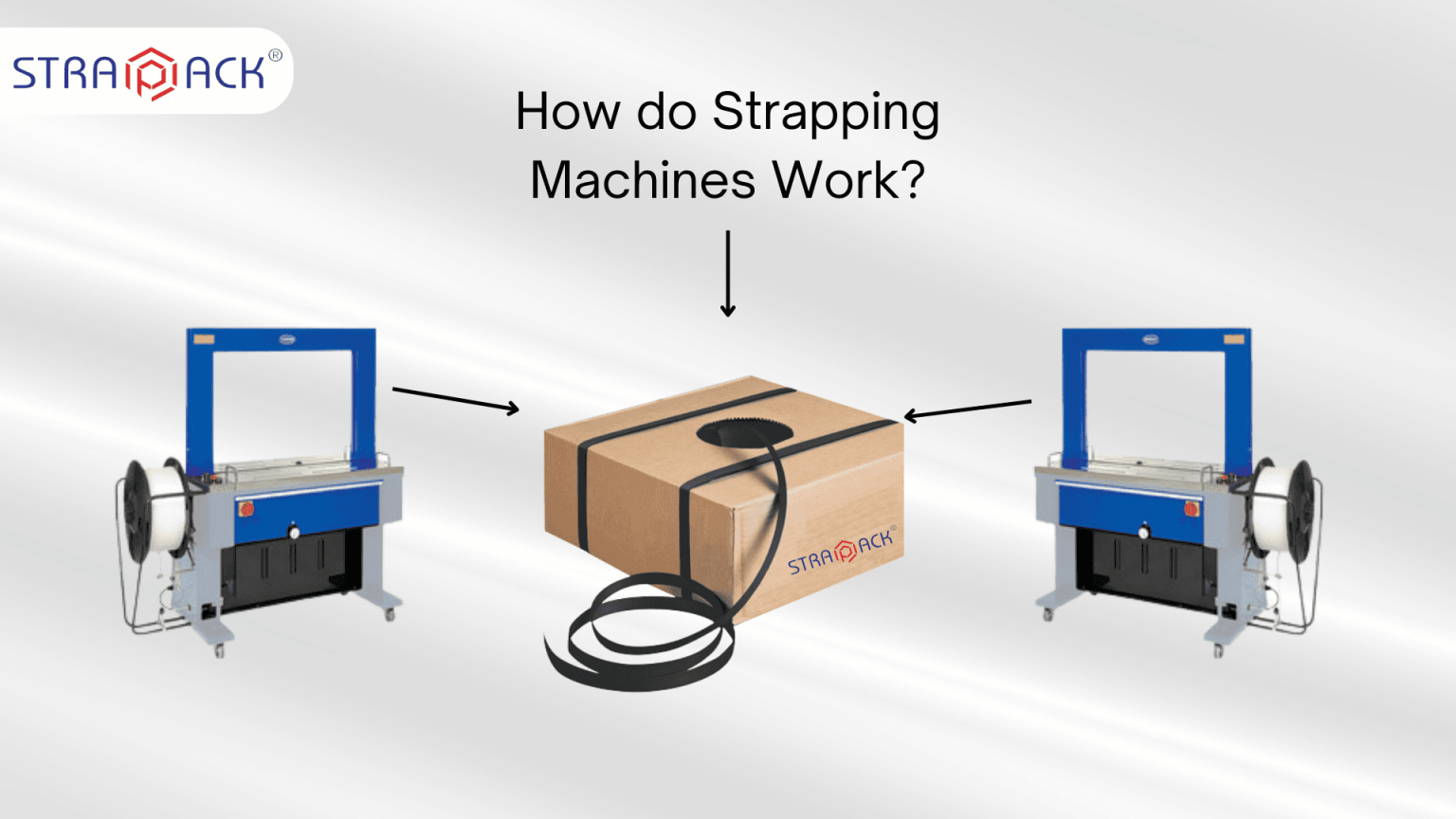 Strapping Machines in Pakistan | Buy Now or Get Quote | Strapack