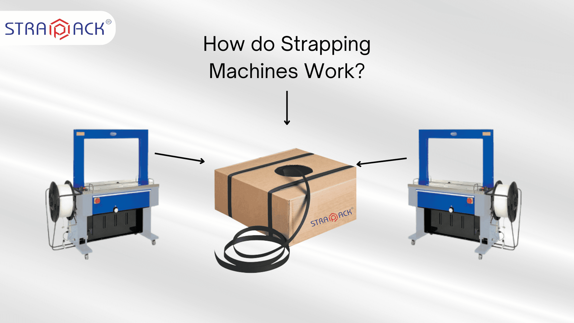 Strapping Machines in Pakistan | Buy Now or Get Quote | Strapack
