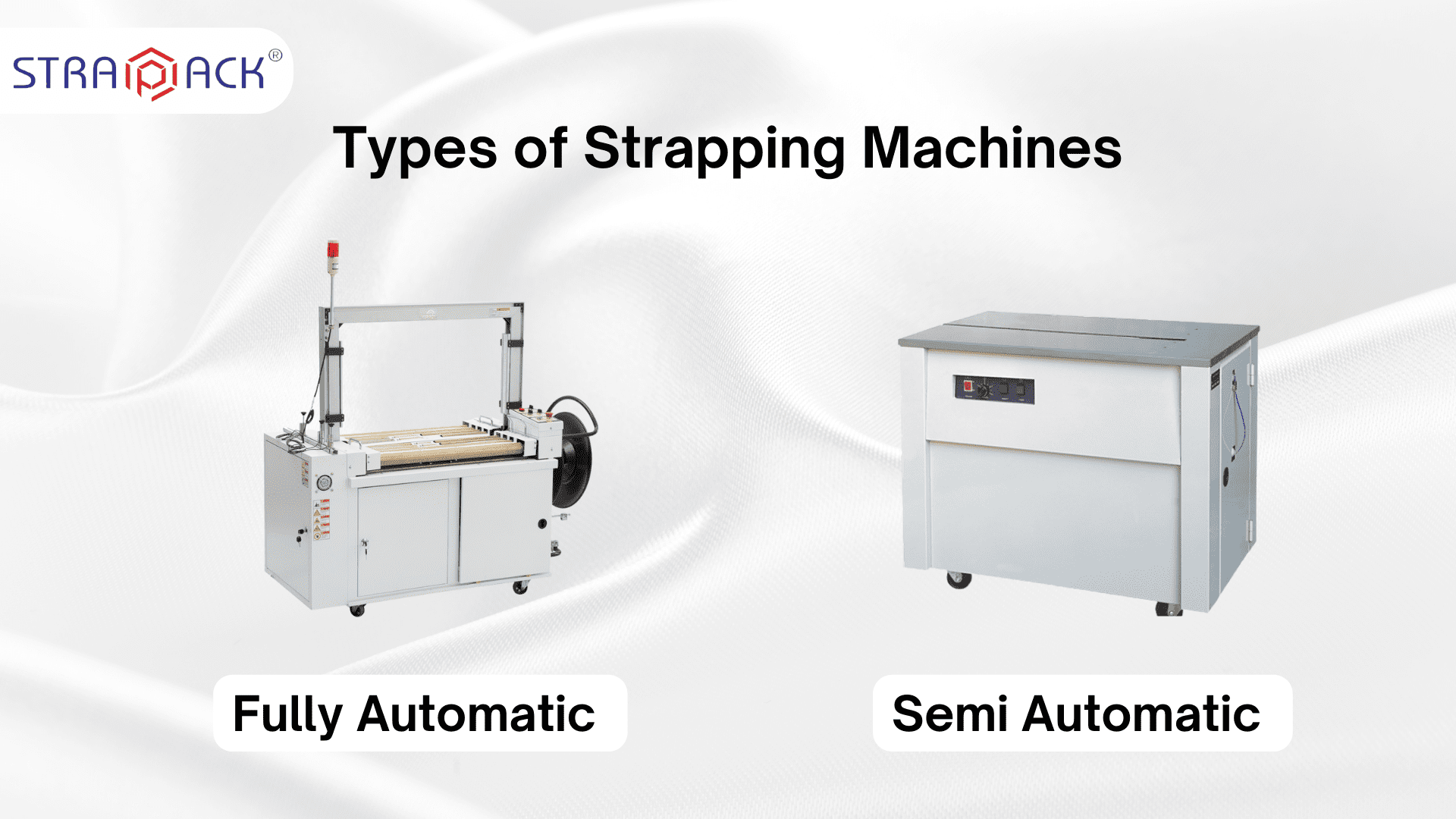Strapping Machines in Pakistan | Buy Now or Get Quote | Strapack