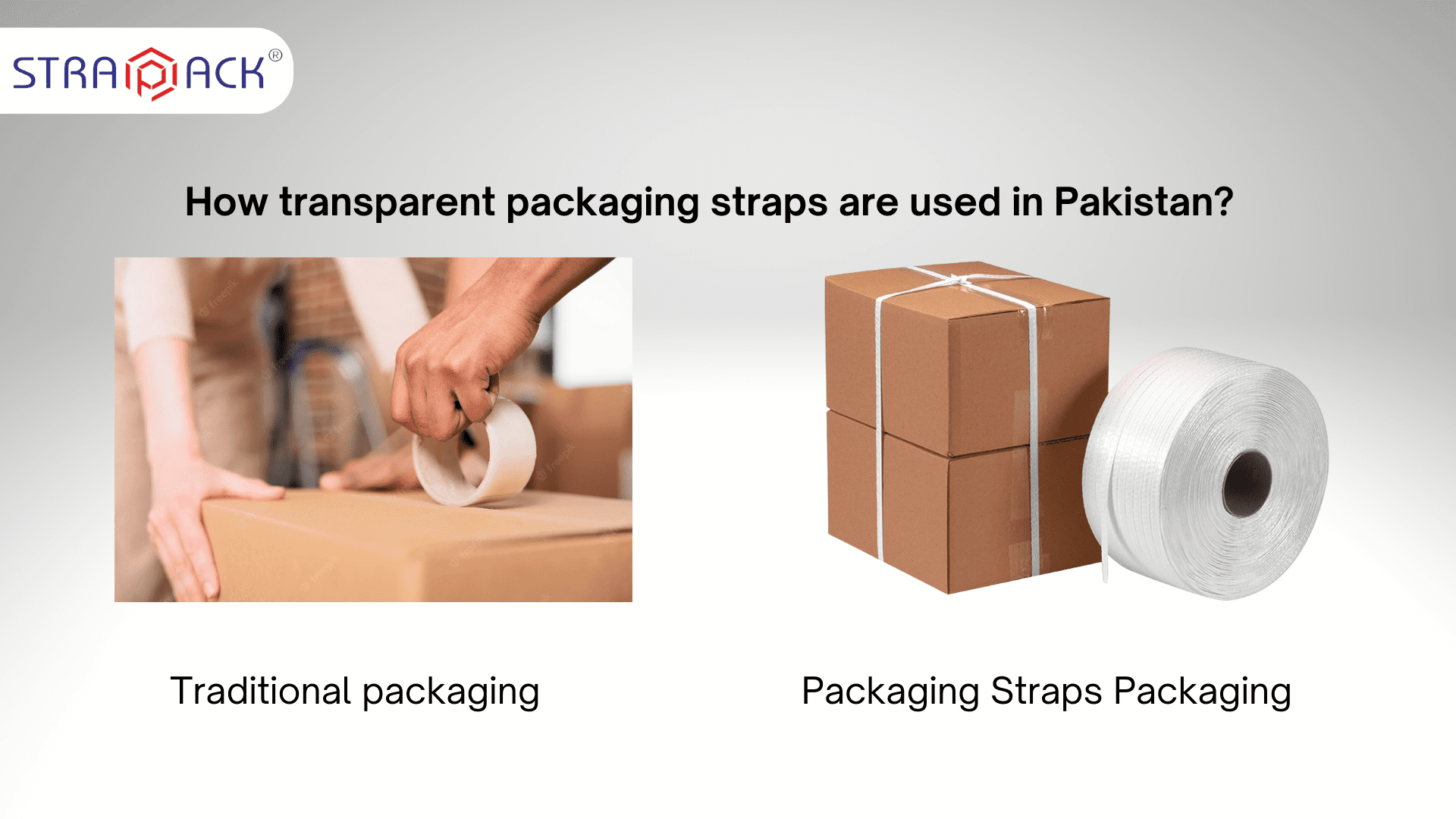 Transparent Packaging Strips Manufacturer Pakistan | Strapack